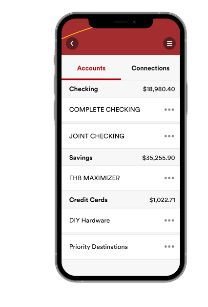 Banking with FHB | First Hawaiian Bank