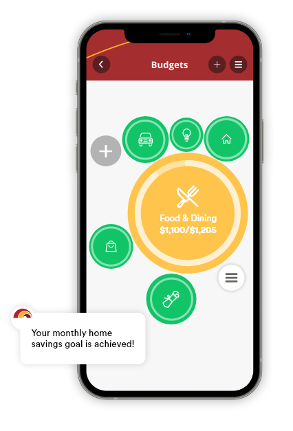 Banking with FHB | First Hawaiian Bank
